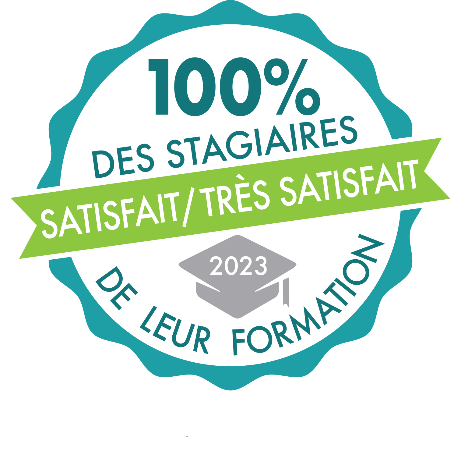 L'Institut de formation